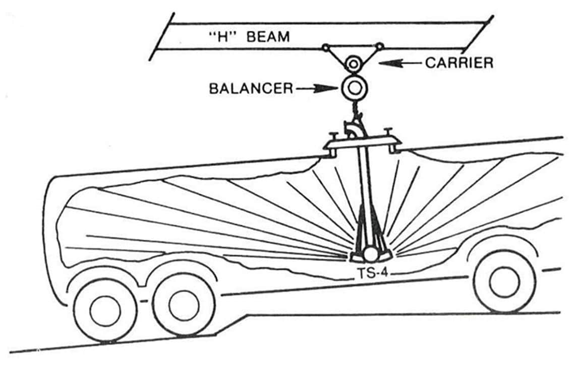 CIP Accessories | The Schlueter Company