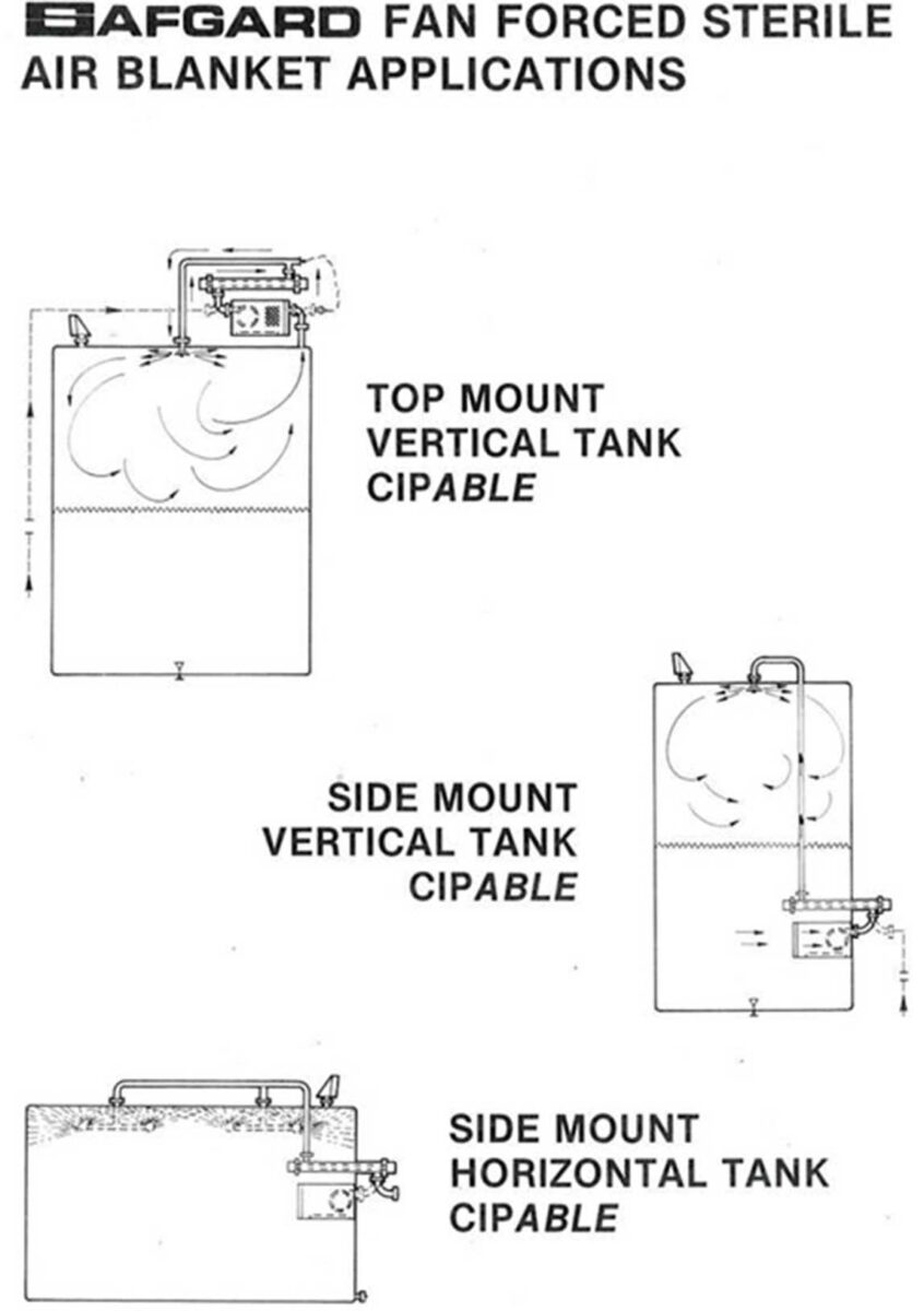 Ultraviolet UV Air Systems | The Schlueter Company